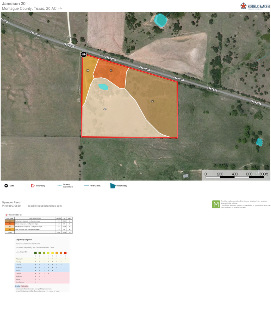 Jameson 20 - Republic Ranches